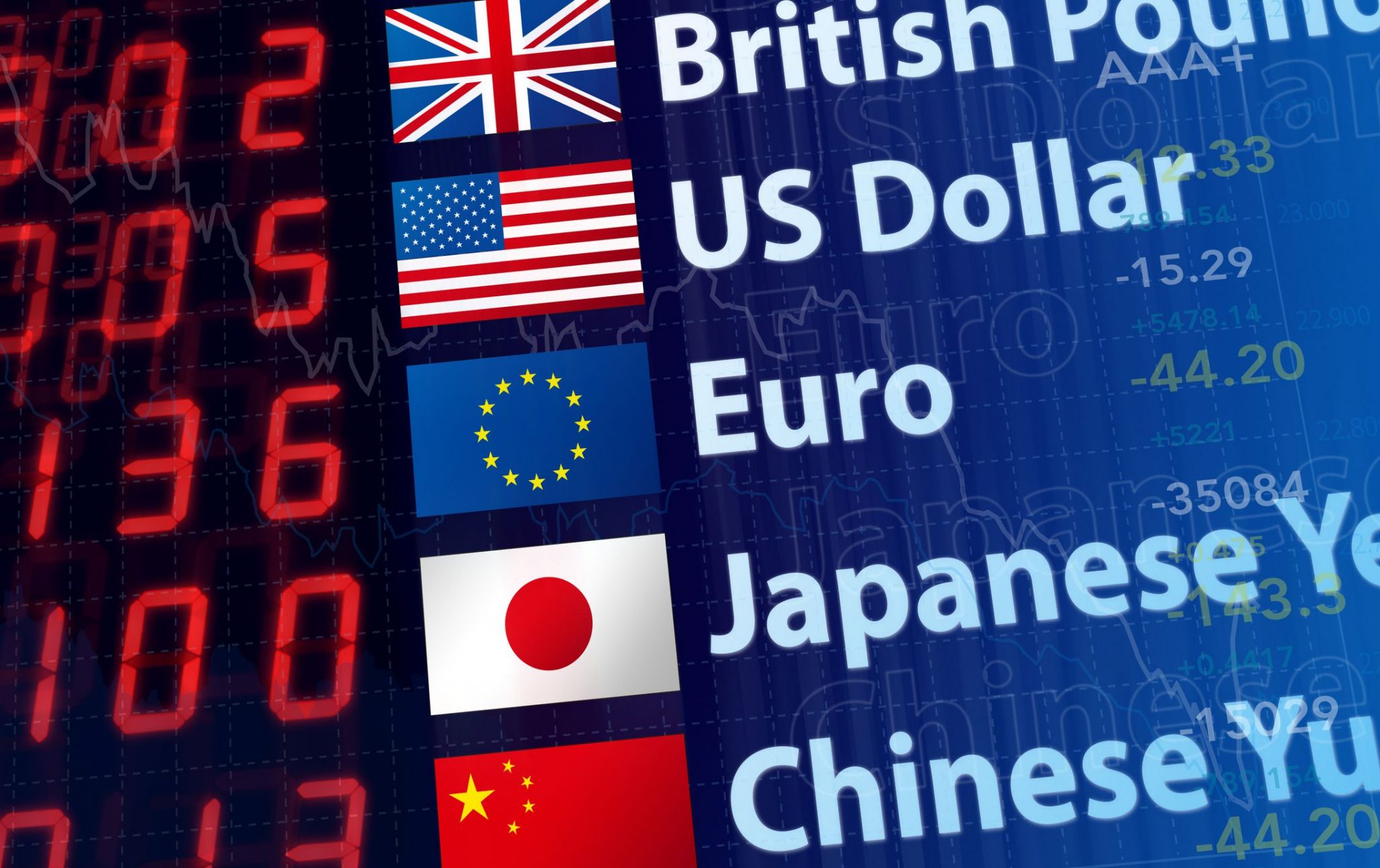 Learn The Basics Of Currency Trading Forex E Learn The Basics Of Currency Trading Forex E
